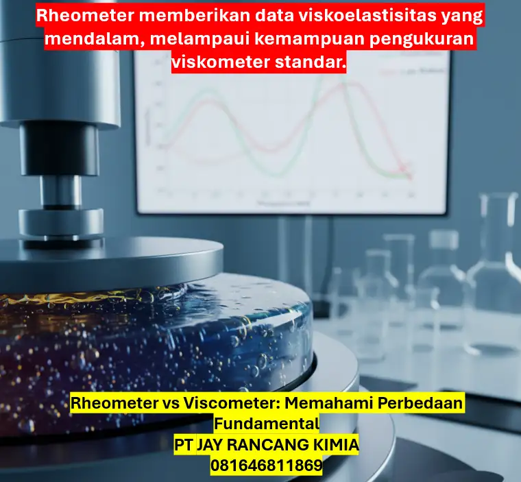 Rheometer vs Viscometer: Memahami Perbedaan Fundamental