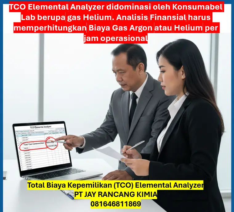 Total Biaya Kepemilikan (TCO) Elemental Analyzer